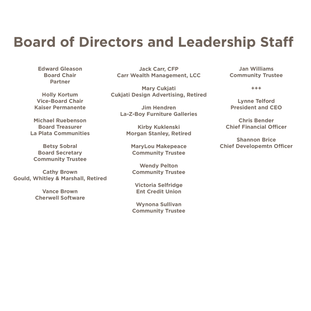 Board and Leadership