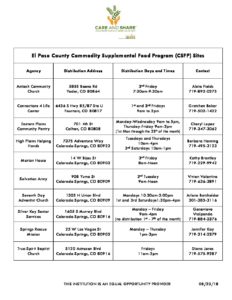 EPCO CSFP Site Locations web version