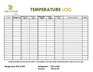 Temperature Log